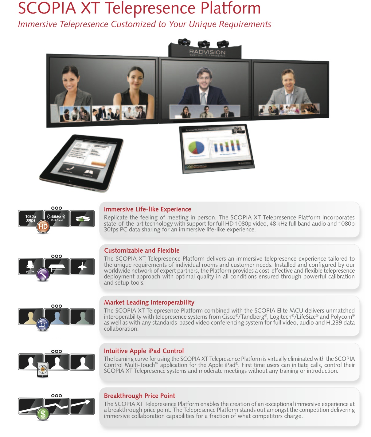 Avaya Scopia XT Telepresence Platform